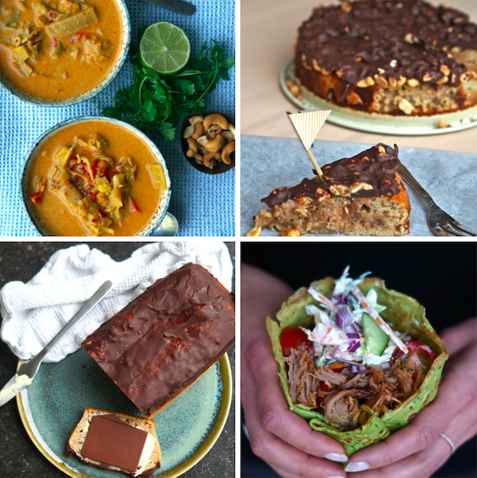 Bloggens 10 mest populære opskrifter og lidt om statistikken på stedet ...